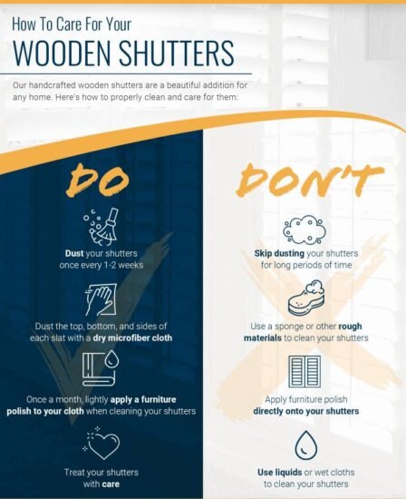 A Comprehensive Guide to Shutters on Sliding Glass Doors